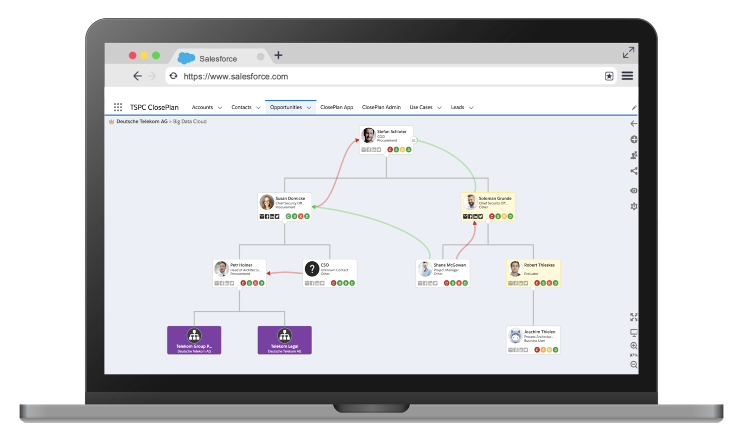 Relationship Mapping Guide to Sales Success - Ebsta