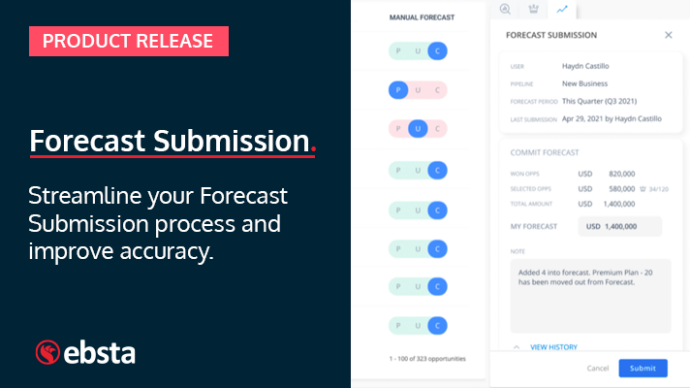 Blog Archives - Ebsta