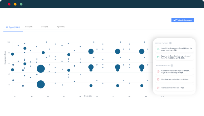 Predictable Sales Growth With Revenue Intelligence From Ebsta