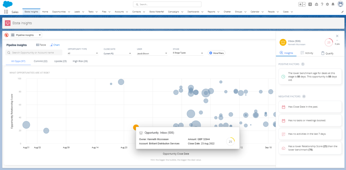 Clari Comparison - Ebsta