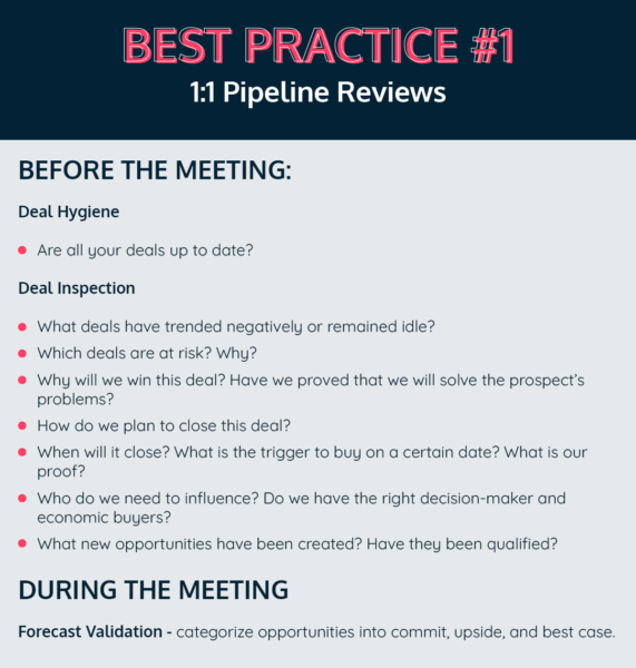 The Ultimate Guide To Sales Pipeline Management Best Practices - Ebsta