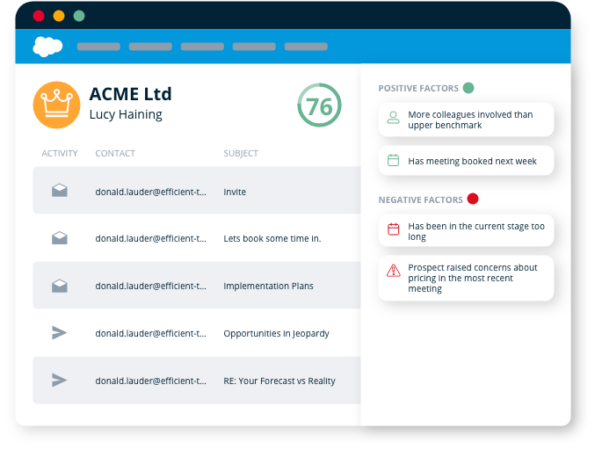 Relationship Intelligence Platform | Ebsta
