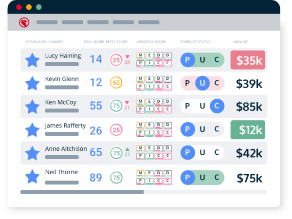 Ebsta Revenue Intelligence