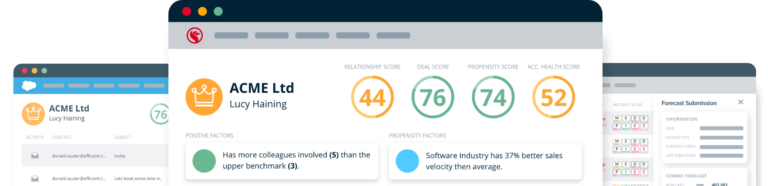 Ebsta | Revenue Intelligence