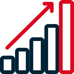 How SBR Consulting turned forward visibility of their pipeline into a ...